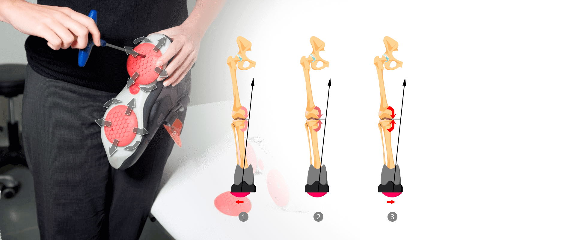 Apostherapy in NYC Midtown, Manhattan