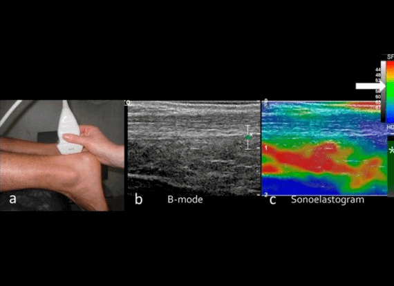 Performance Lab - NYDNRehab.com