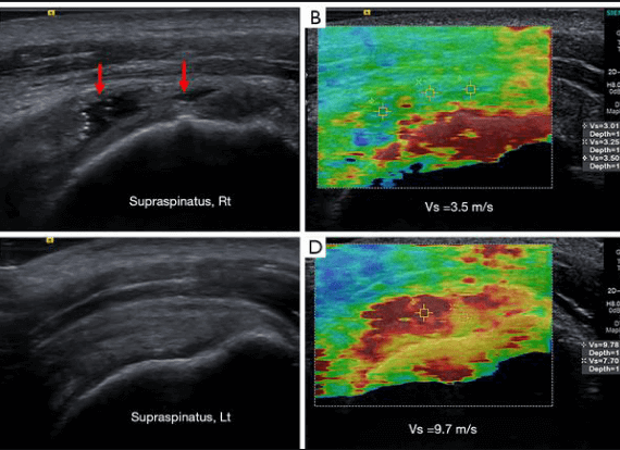 Performance Lab - NYDNRehab.com
